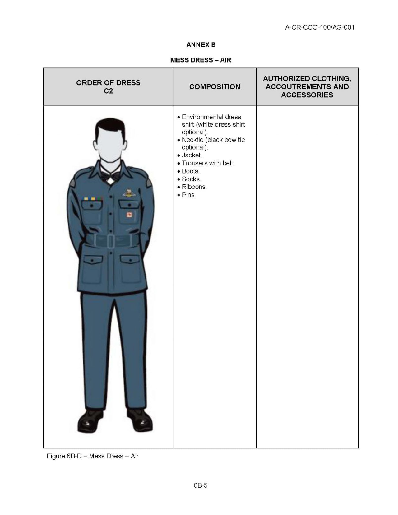 Uniform | 858 Skookumchuk Squadron